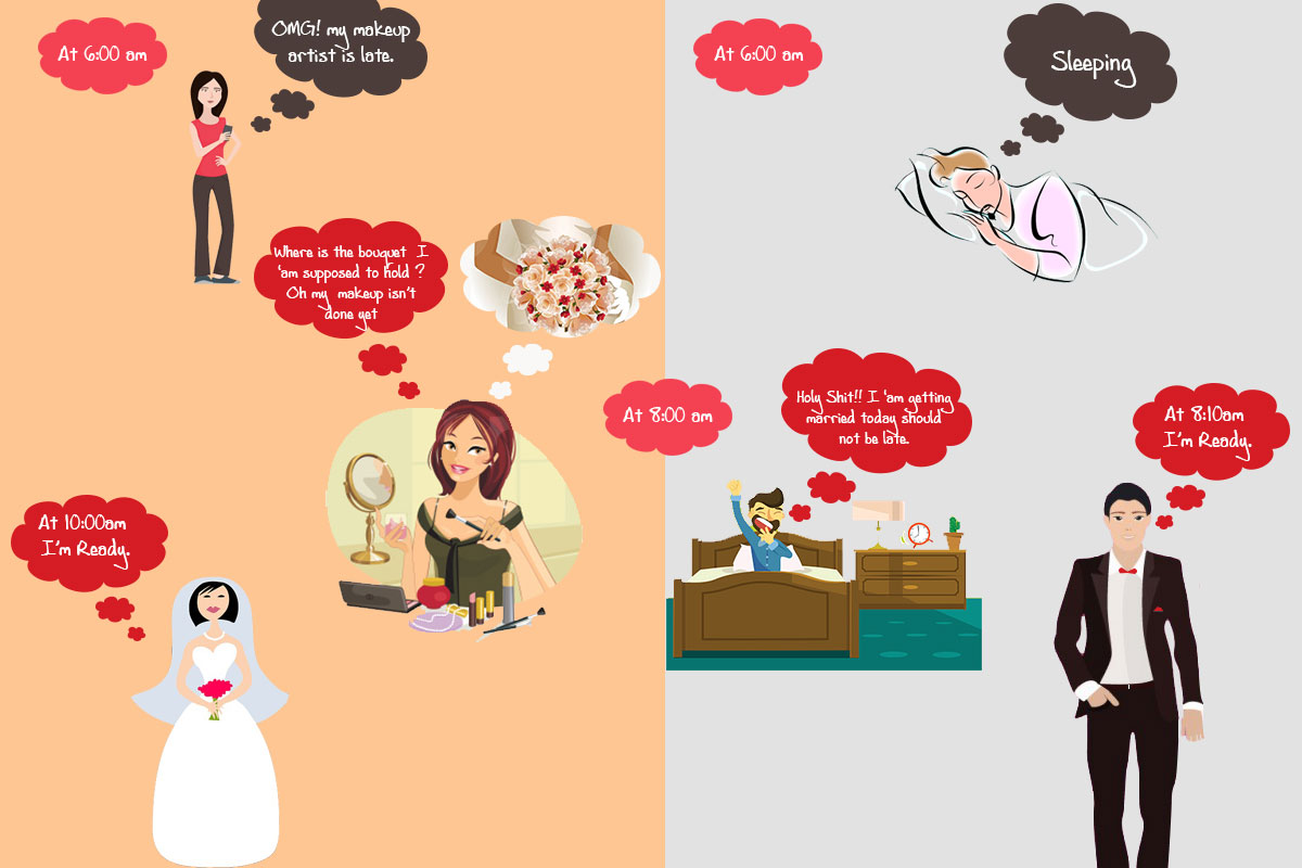 Bride Vs Groom - Wish N Wed